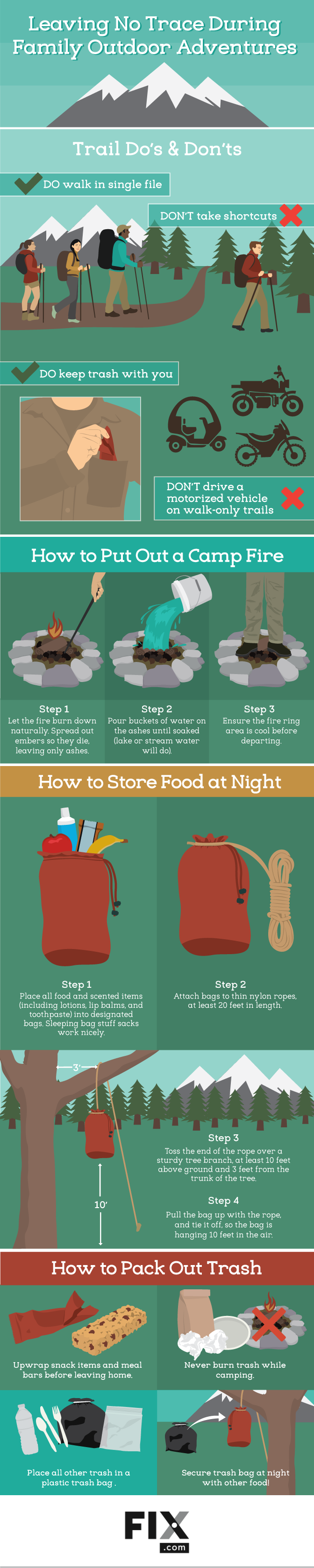 Leave No Trace When Enjoying the Outdoors | Fix.com