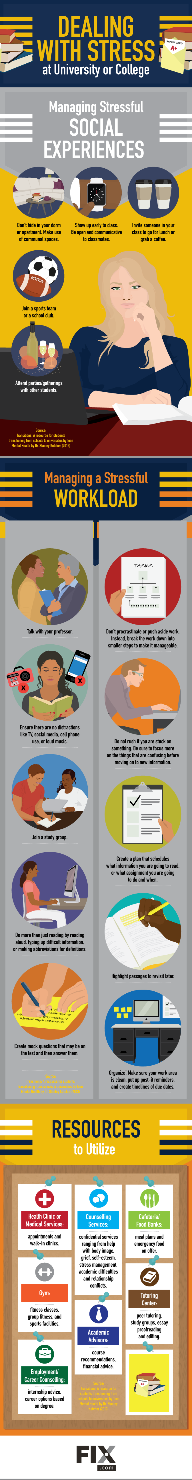 Dealing with Stress While in College - Get Smarter Prep