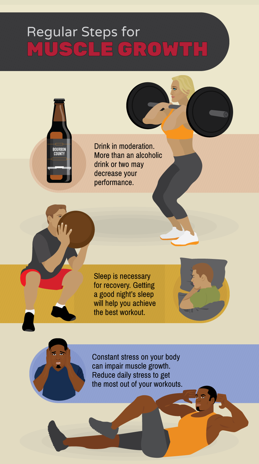Best Post Workout Drink For Muscle Gain